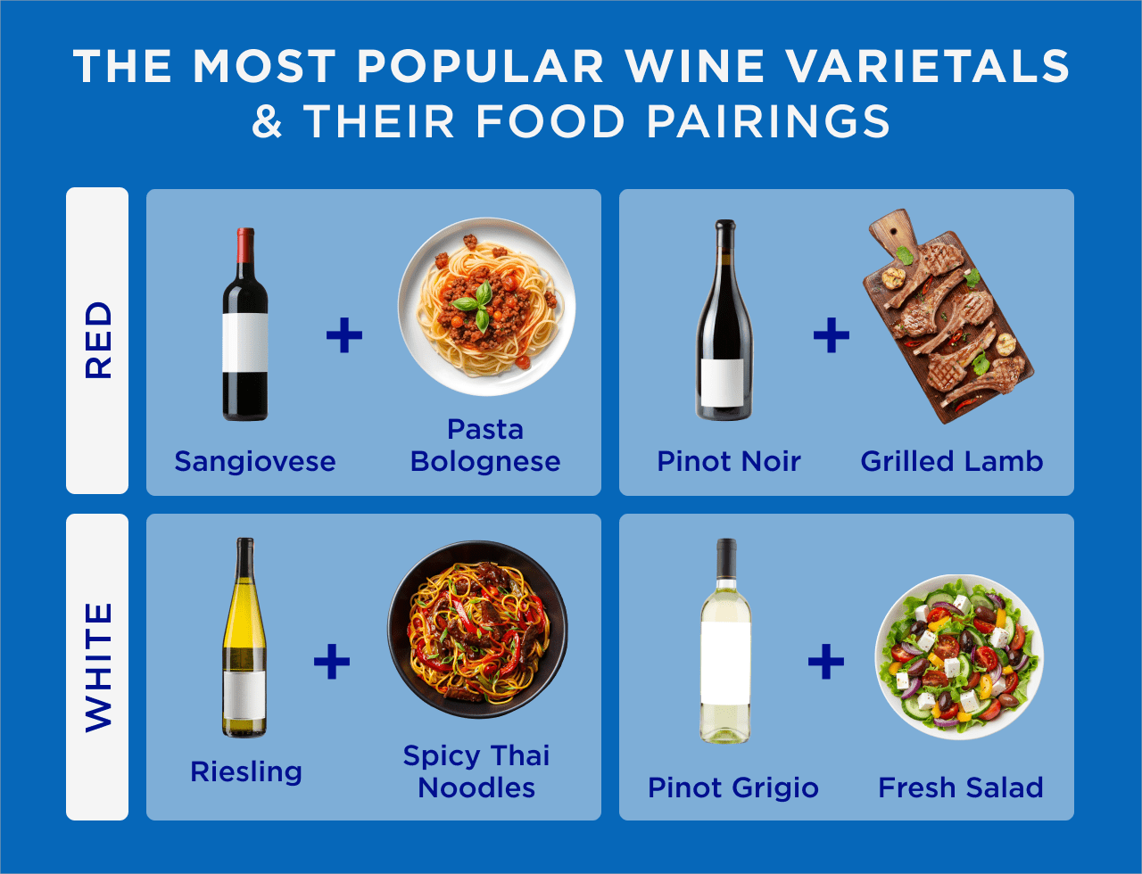 Most popular wine store